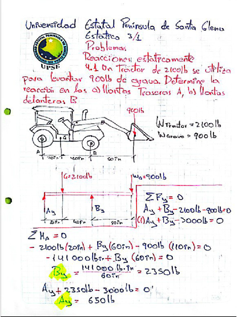 Estatica. Tarea Reacciones | PDF