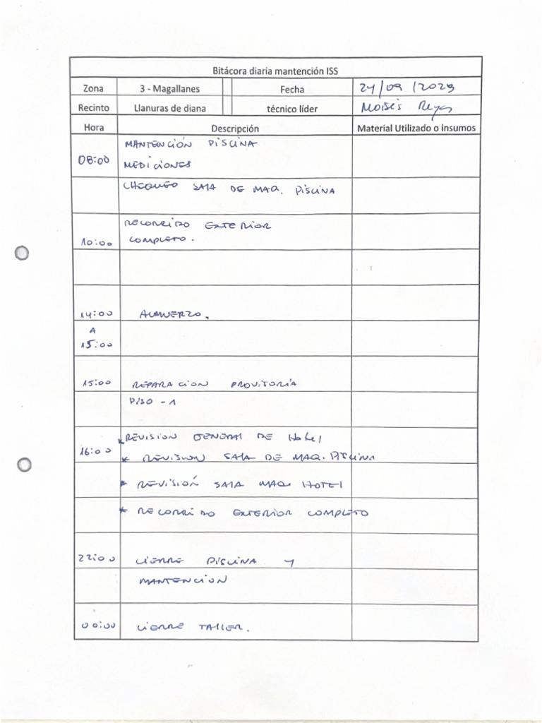 Bitácora Diaria Mantención 24:09:2023 | PDF