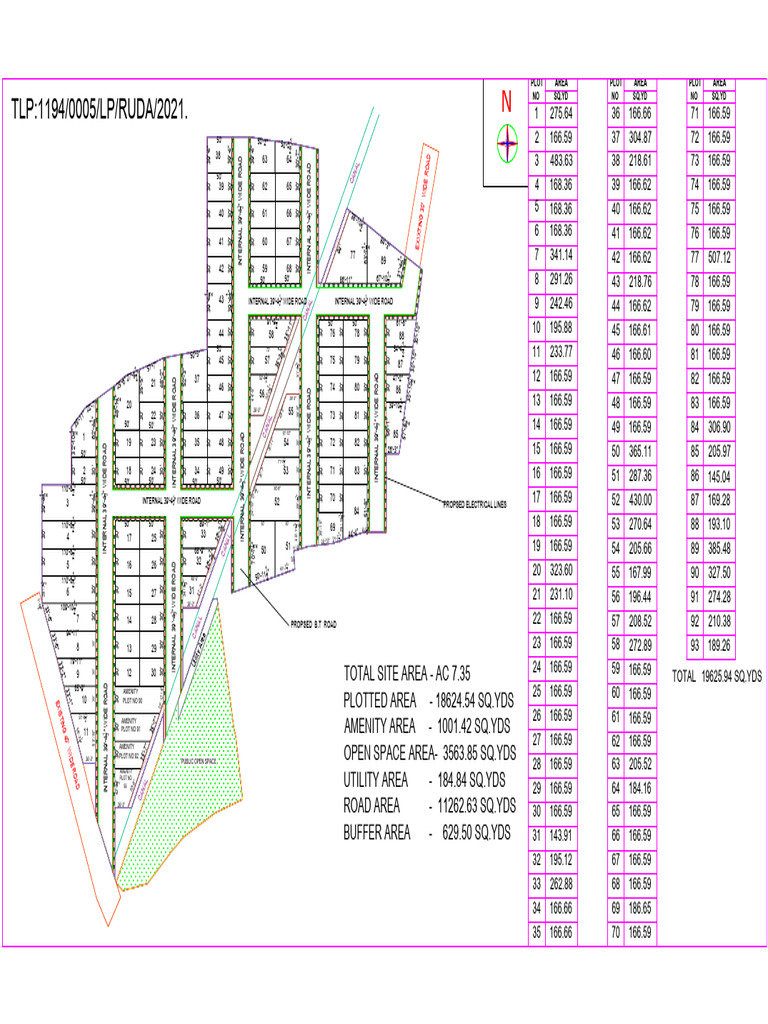 Infrastructural Plans Model | PDF