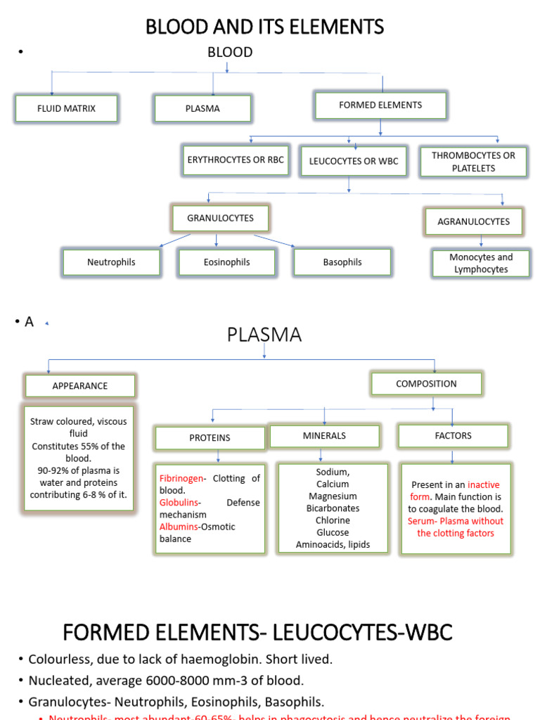 Immunity | PDF