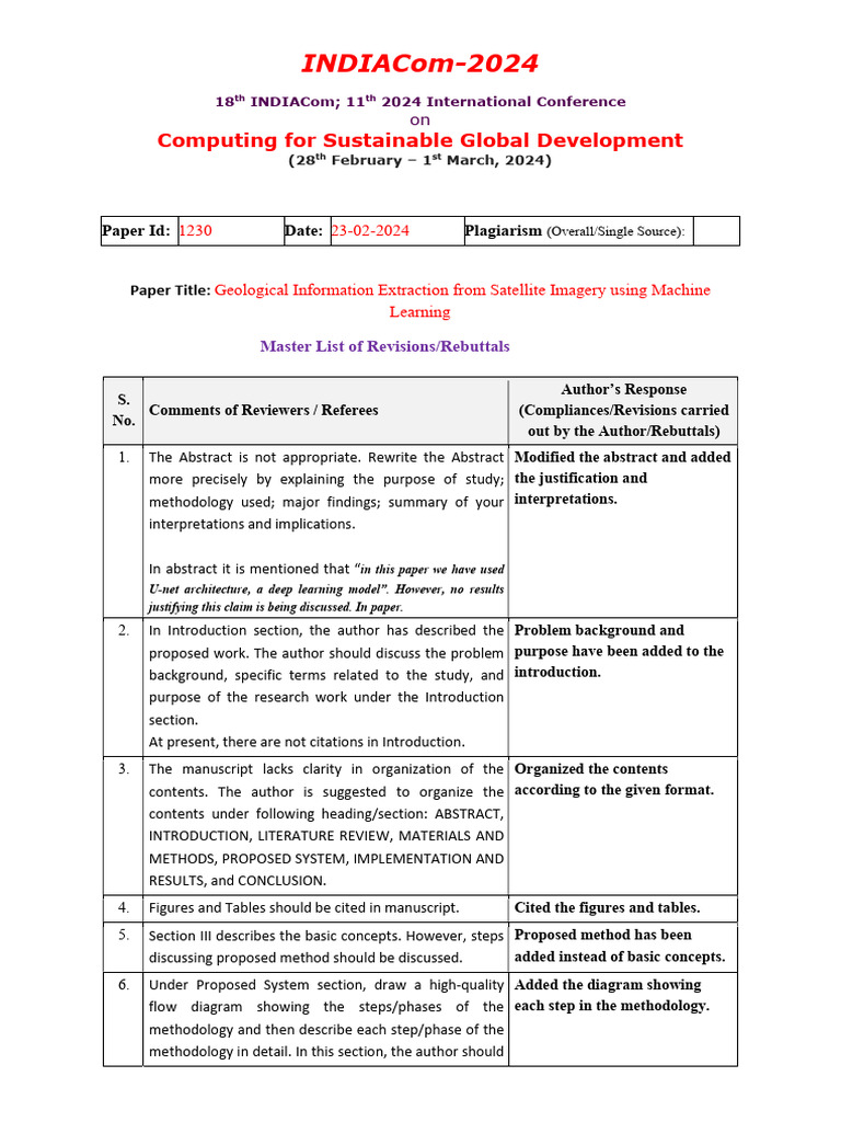 Complaince Report 1230 | PDF
