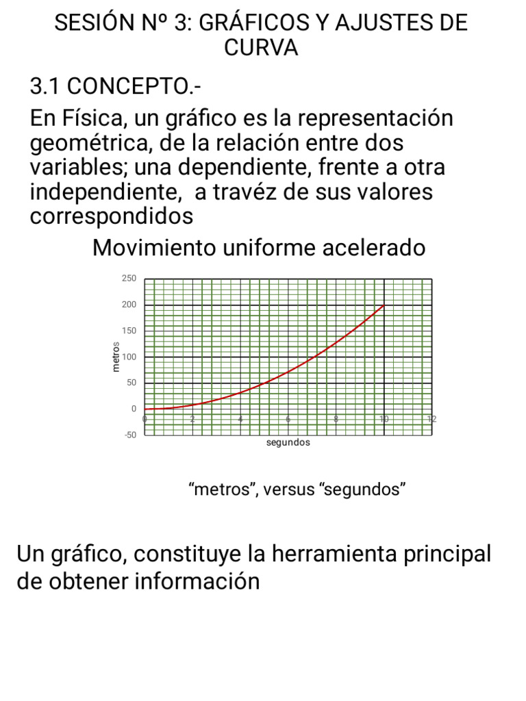 Gráficos Y Ajustes de Curva | PDF