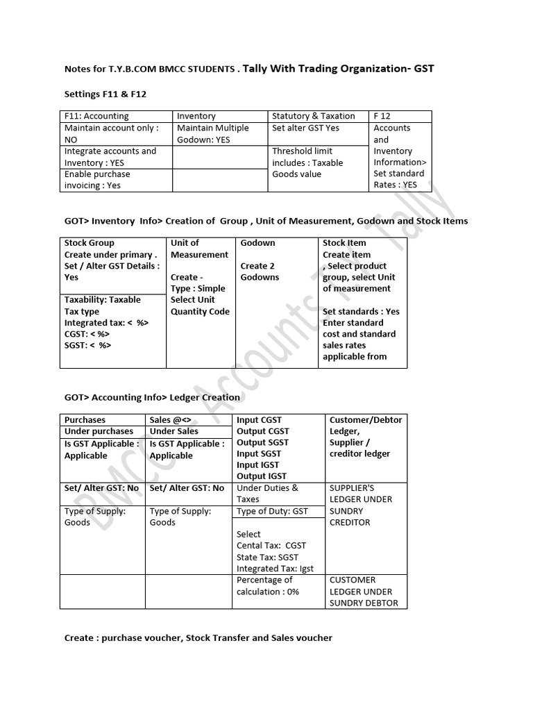 ty tally notes-converted | PDF