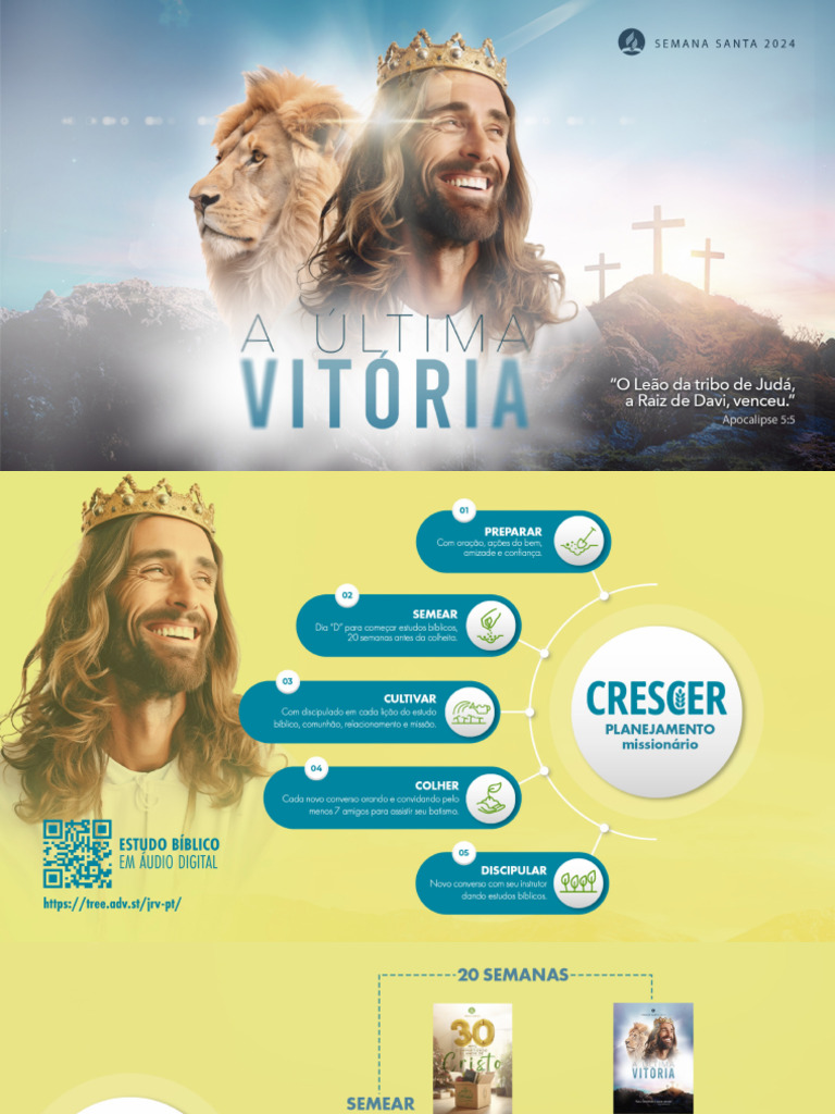 PowerPoint Folder Final Portugues | PDF