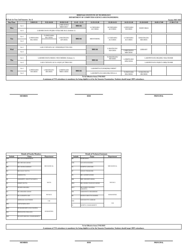 1st Year Cse, Aiml, DS, Iot Updated (20!02!2023) | PDF