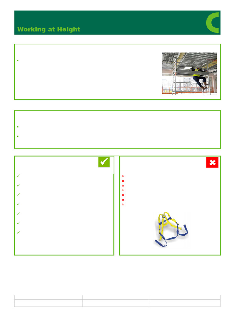 Working at Height Awareness | PDF