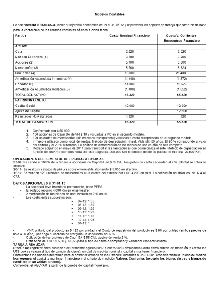 EJERCICIOS INTEGRADORES Modelos Contables | PDF