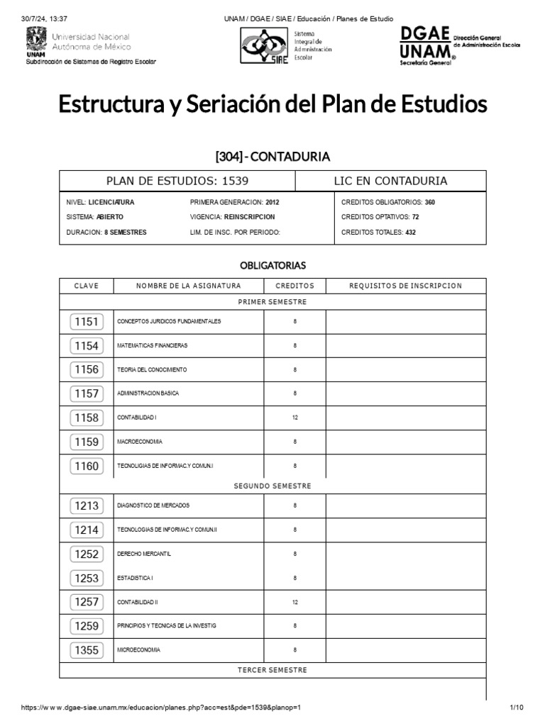 UNAM _ DGAE _ SIAE _ Educación _ Planes de Estudio | PDF