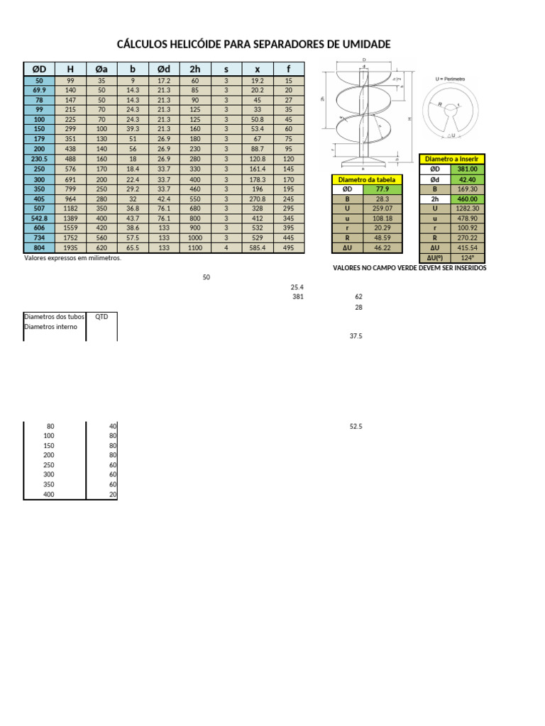 Calculo Helicoidal | PDF