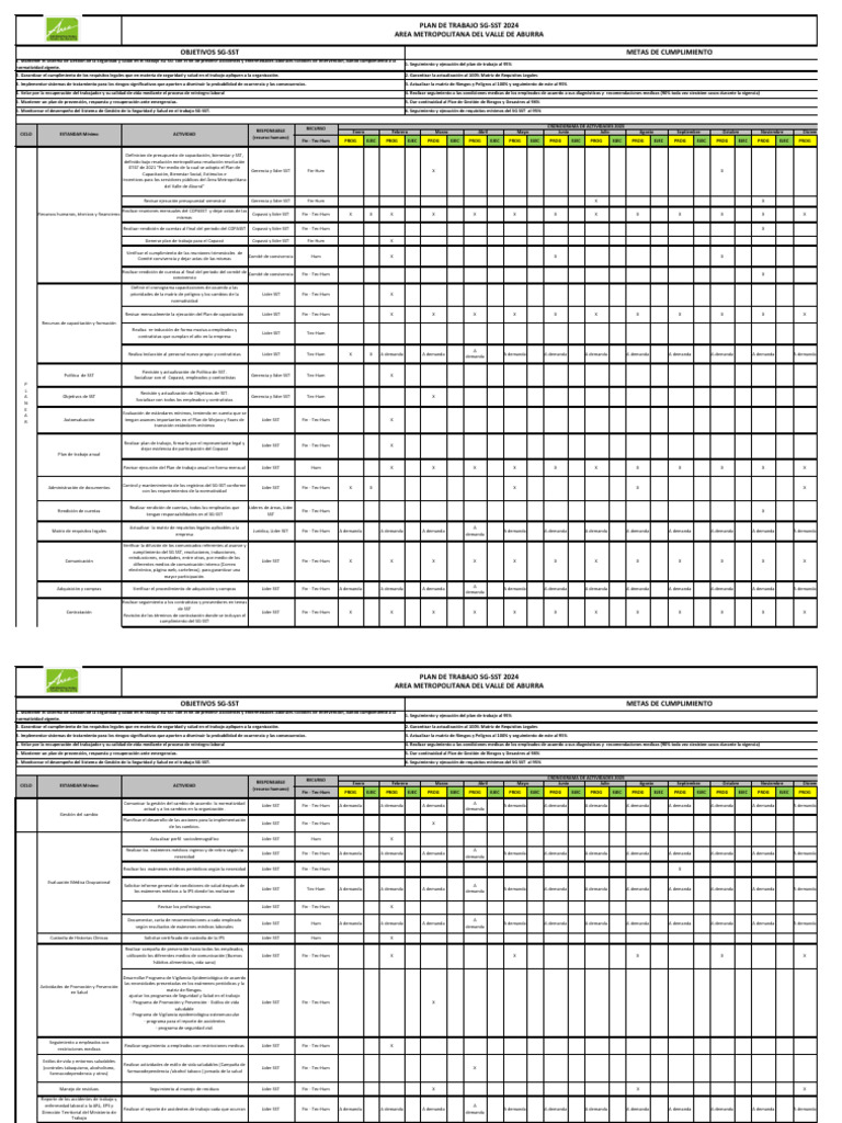 2.plan de Trabajo Anual en Seguridad y Salud en El Trabajo SG-SST 2024 | PDF