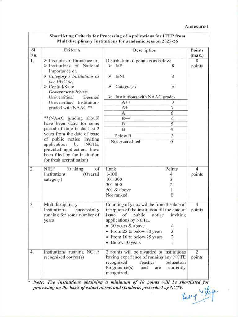 Shortlisting Criteria | PDF