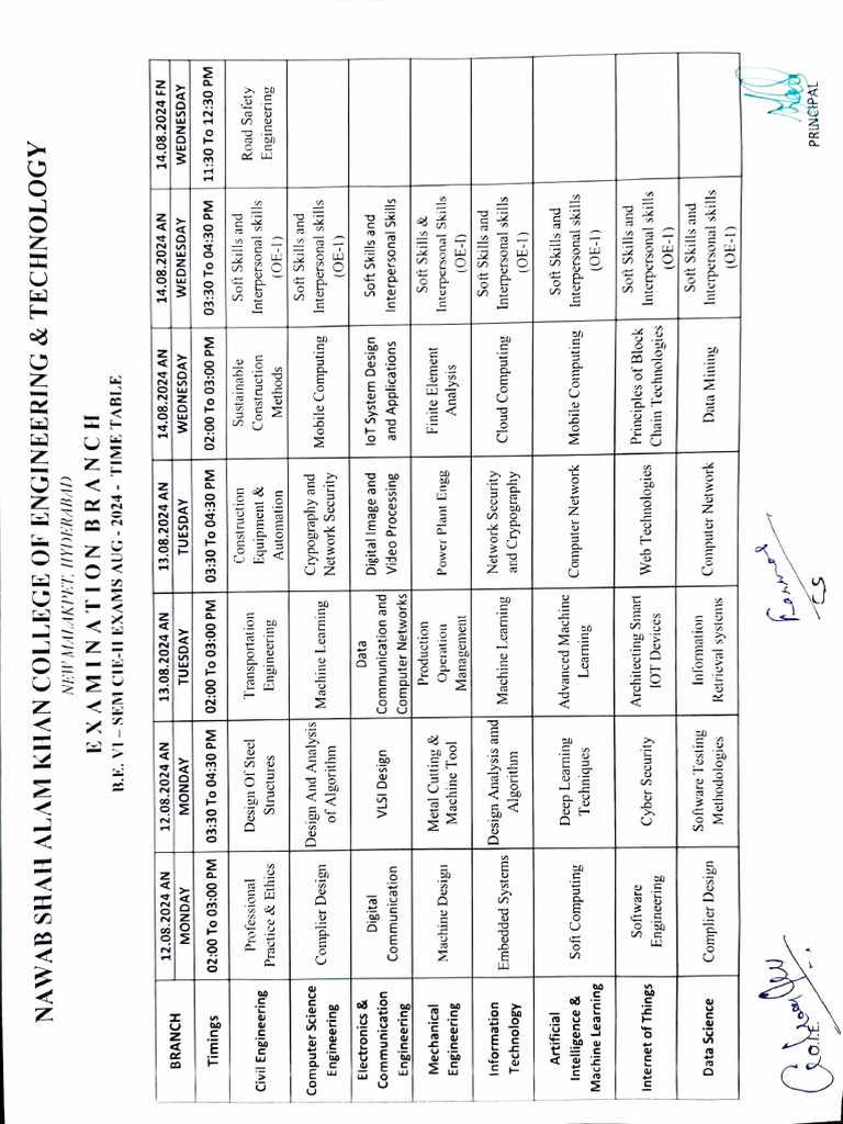 Tme Tables - B e Iv, Vi Sem Cie-2 Exams Aug 2024 | PDF | Engineering ...