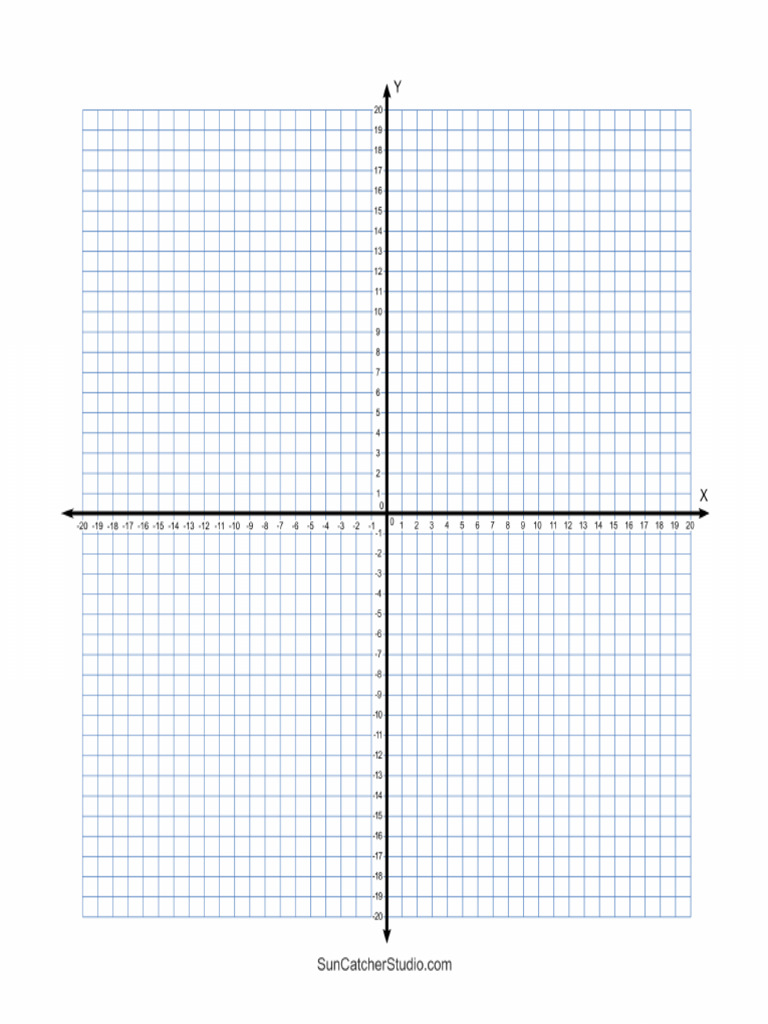 Coordinate Plane Axis Labeled Quarter Inch 1 | PDF