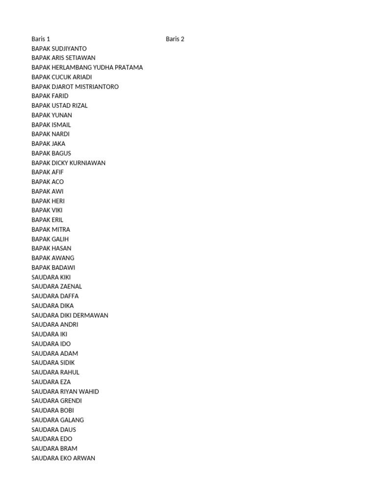 Cetak - Daftar Nama Undangan | PDF