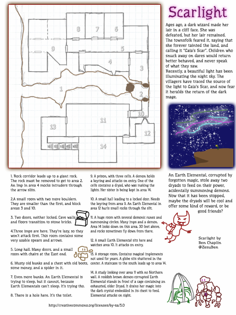 E30 - Ben Chaplin - Scarlight | PDF