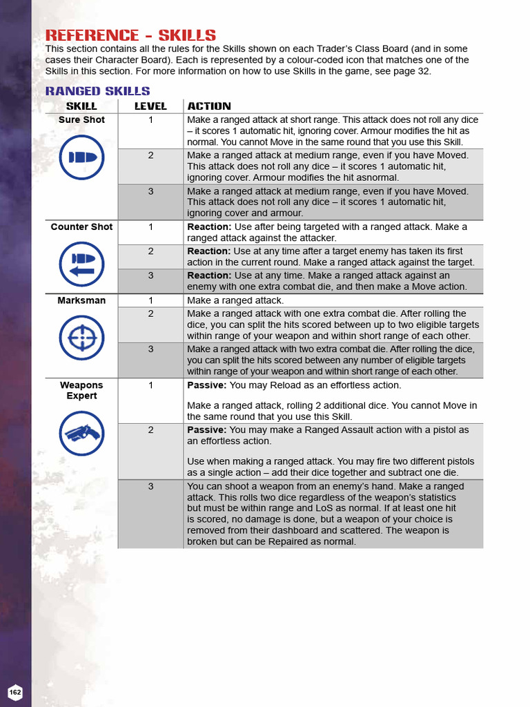 Core Space Reference Section v1.1 | PDF