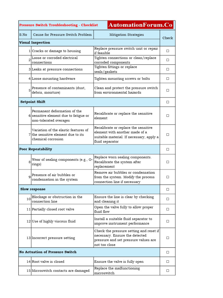 Pressure Switch Troubleshooting Check List | PDF