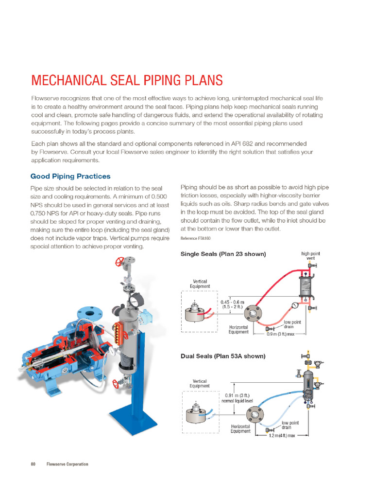 API 682 Mechanical Seal Plans_04.05.2024 | PDF