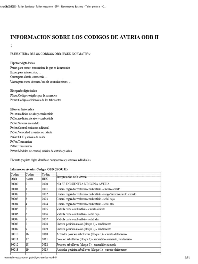 Informacion Sobre Los Codigos de Averia Odb Ii | PDF | Acelerador | Computadoras