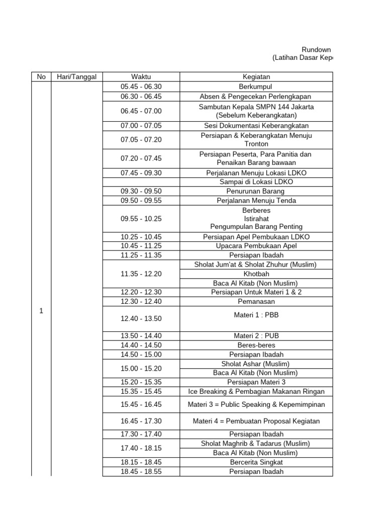Rundown Acara LDKO Osis & MPK Tahun 2023 | PDF