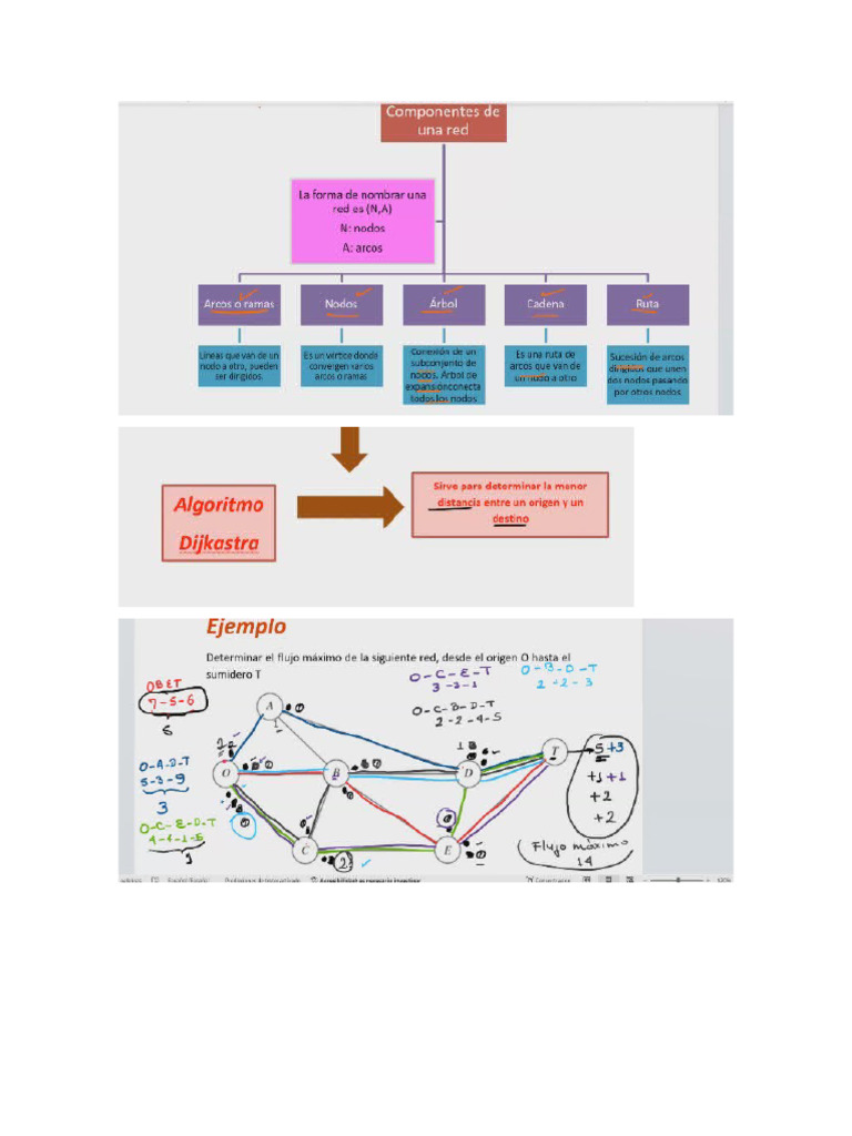 Operaciones Cuarta Clase | PDF