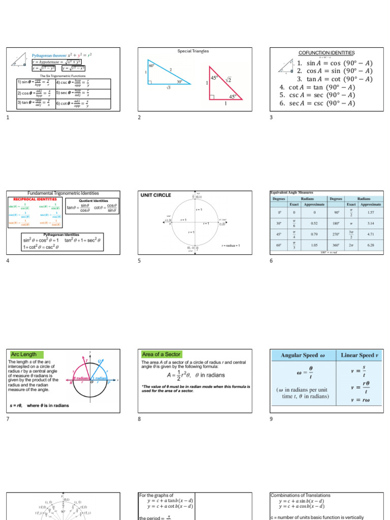 Final Formula Chart copy | PDF