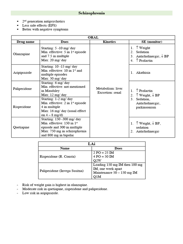 Medication Choice | PDF