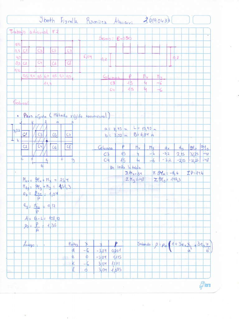 Trabajo Adicional F2-Ybeth Fiorella Ramirez Ataucuri | PDF