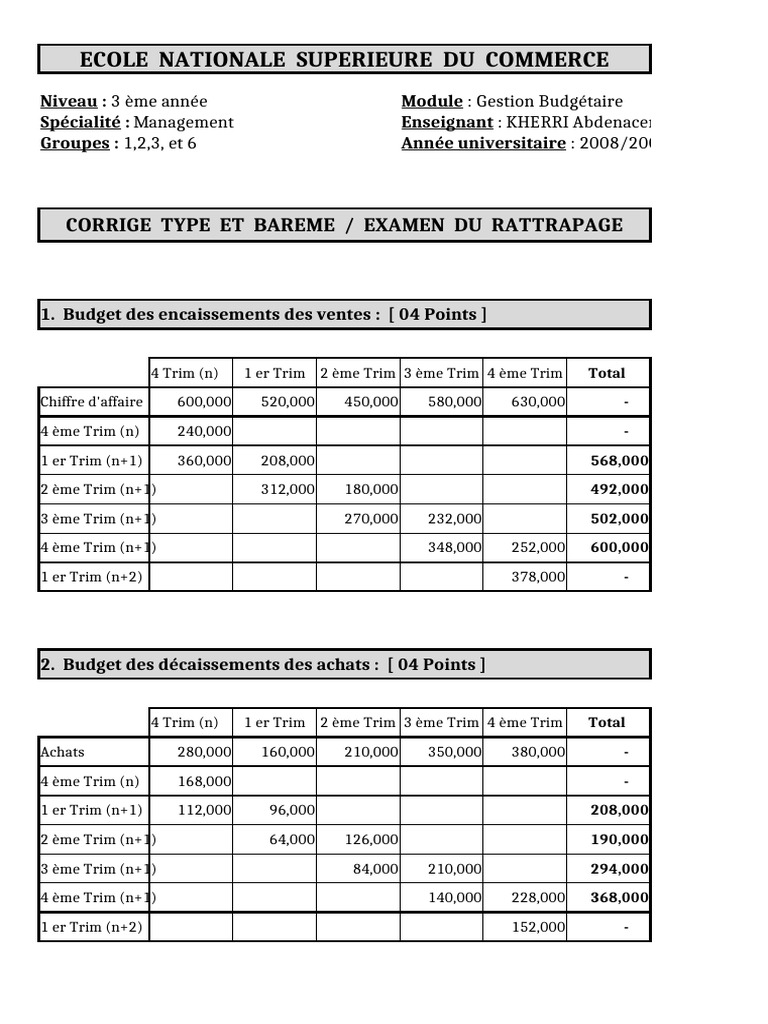 Corrigé Type Rattrapage | PDF