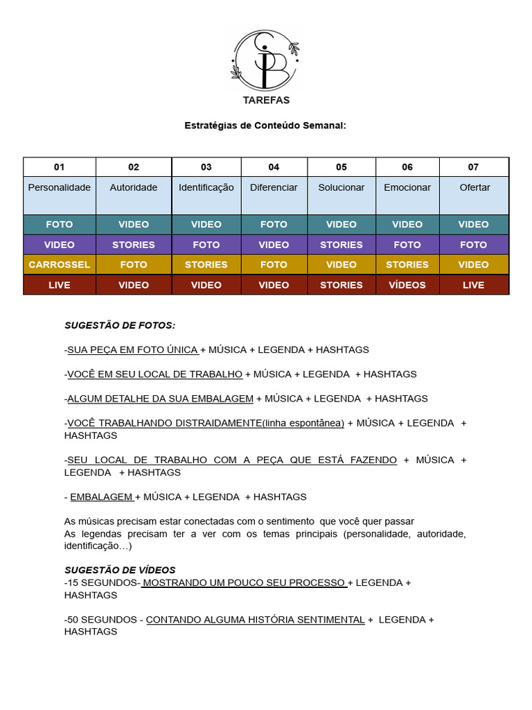 Tarefas para Conteúdos | PDF