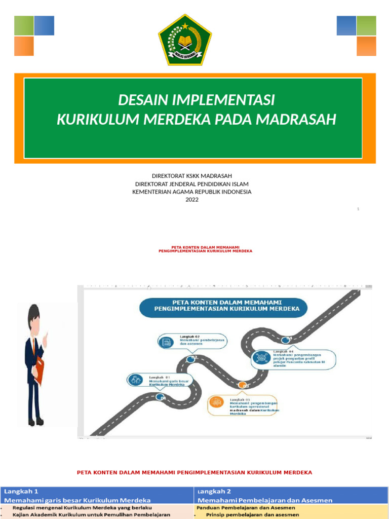 Desain IKM | PDF