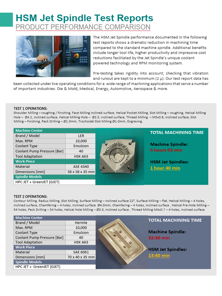 HSM Jet Spindle Test Reports | PDF
