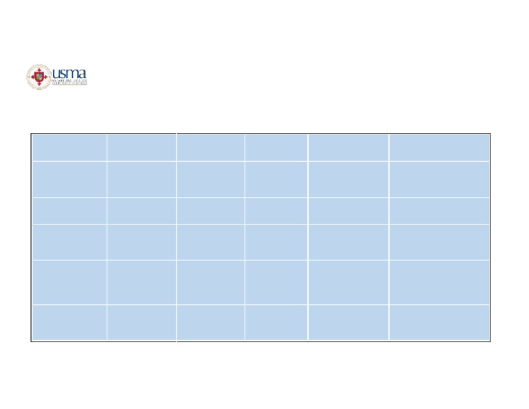 Rubrica de Evaluación | PDF
