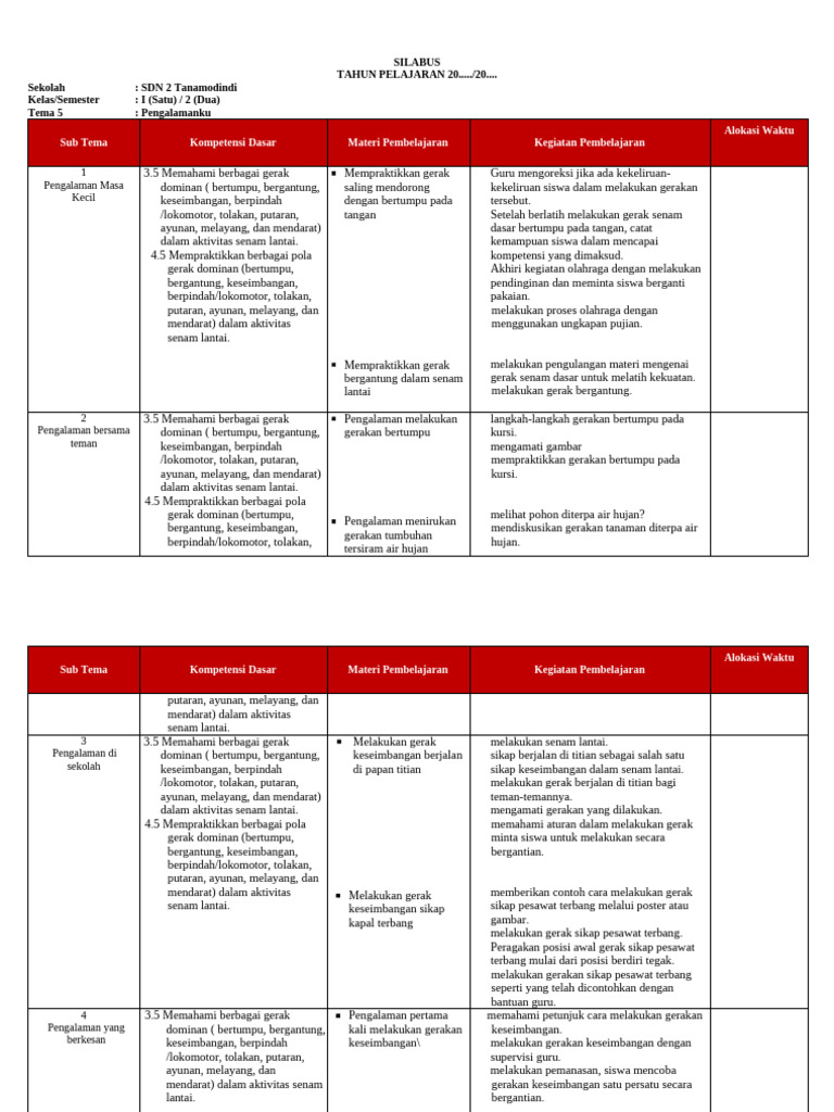 Silabus Kelas 1 Semester 2 Edit | PDF