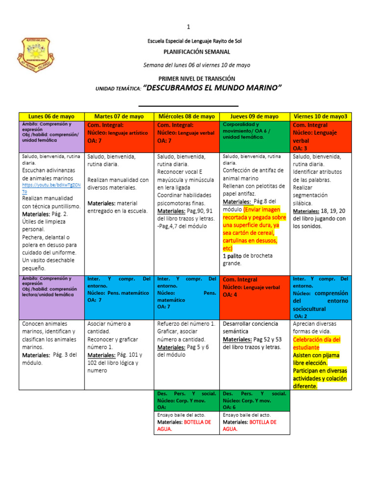 M-Dulo 8 Pre-Kinder | PDF