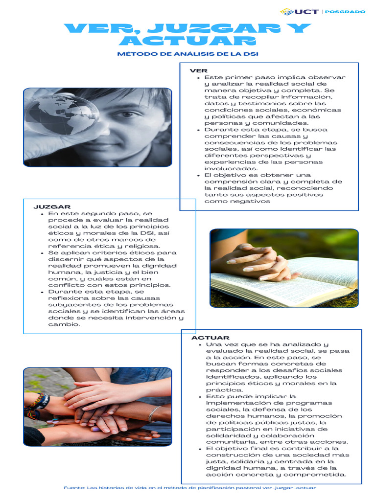 Ver - Juzgar y Actuar | PDF