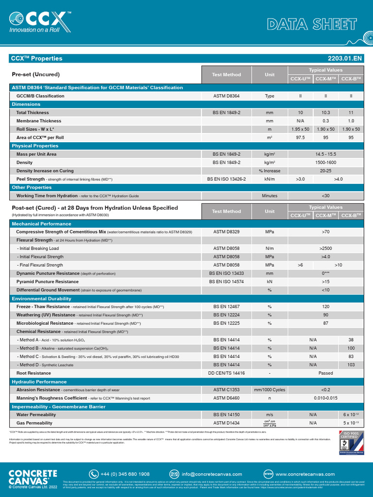Data Sheet - Série CCX | PDF Data Sheet - Série CCX | PDF