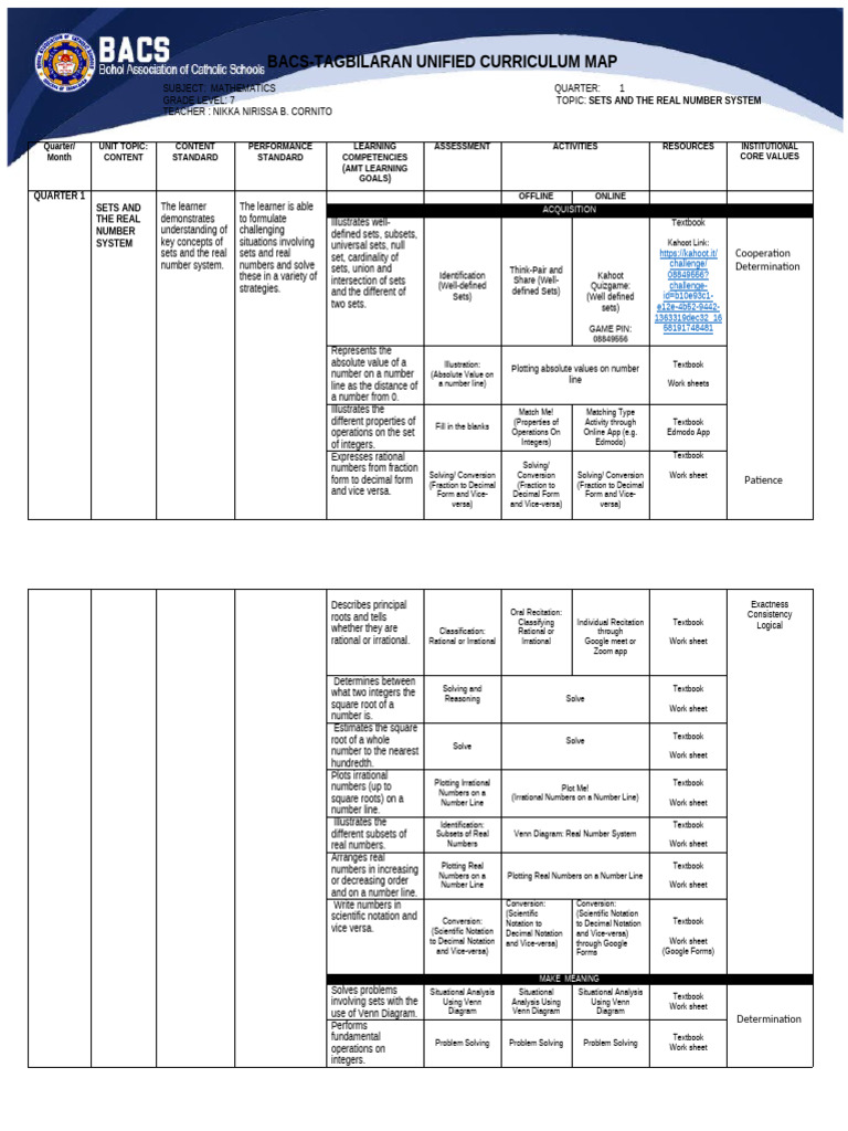 MATH 7 UNIFIED CMAP FINAL WITH WATER MARKS Q1 To Q4 | PDF