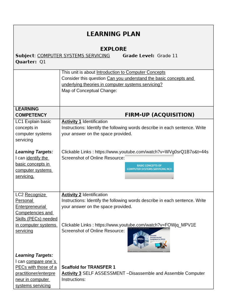 MA5.2_Unit Learning Plan Template | PDF