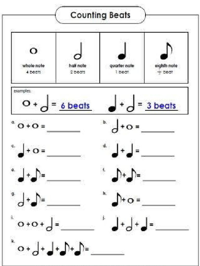 Notes and Rests Beats Worksheets | PDF