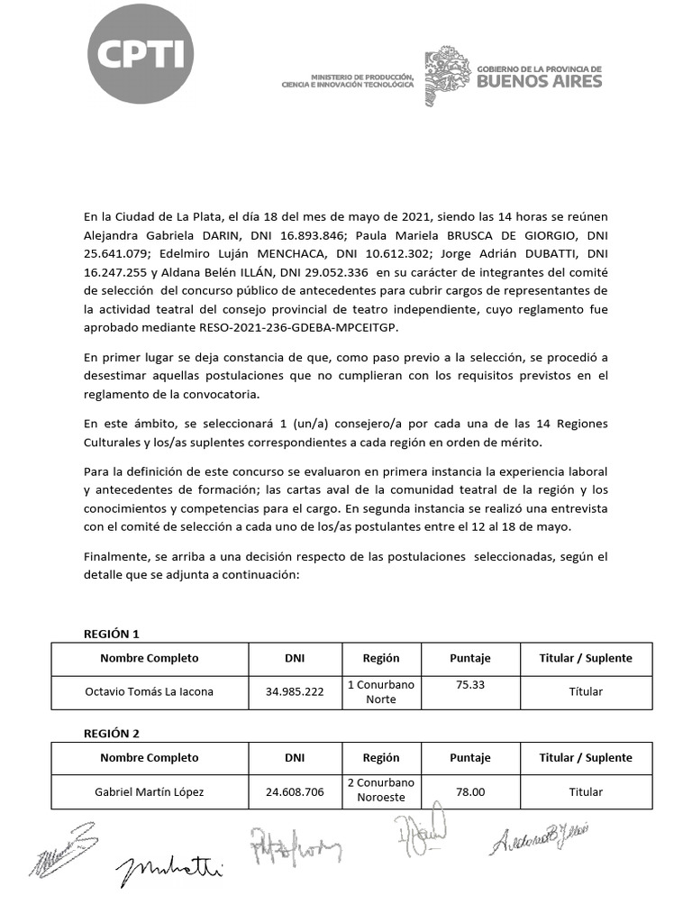 2021 - Mayo - CPTI Acta Concursos Completa | PDF