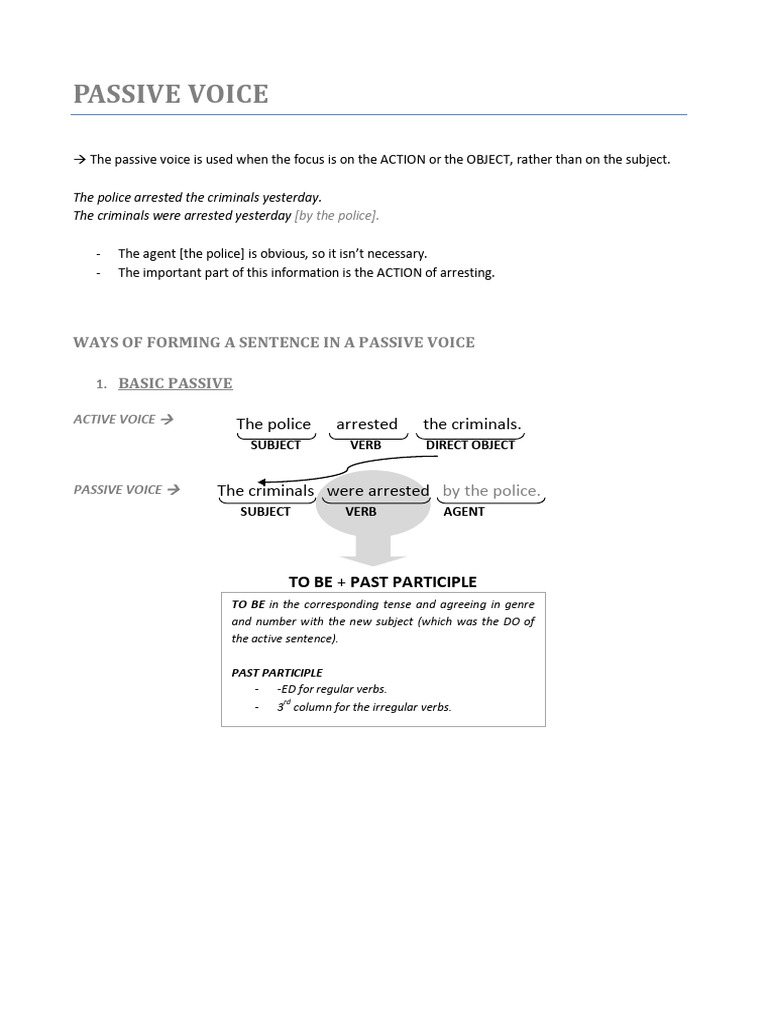 PASSIVE VOICE - Explanation | PDF