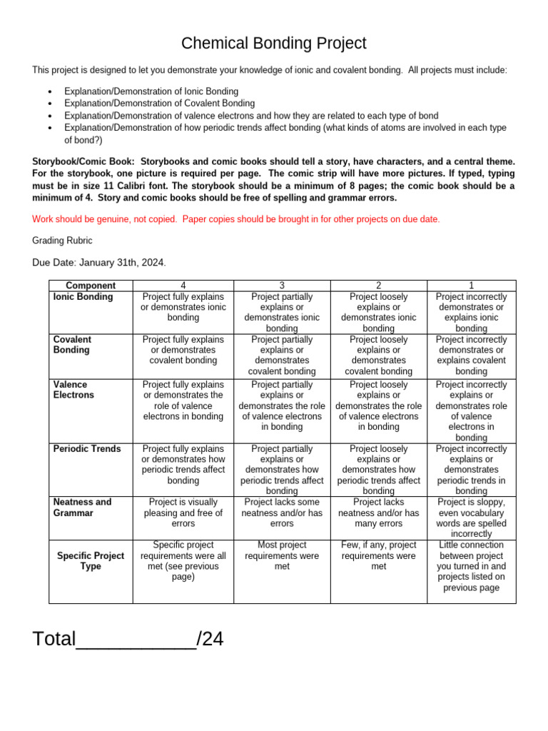 Chemical Bonding Project | PDF
