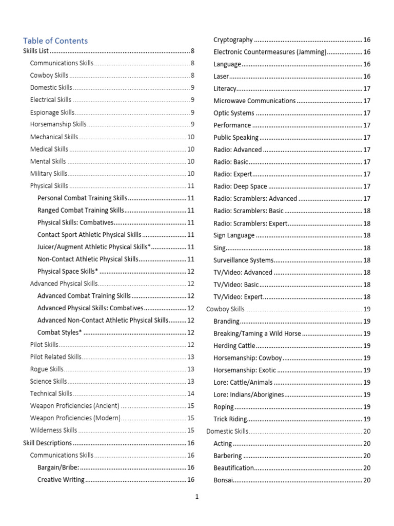 2-Compiled Skills-Megaversal v4-4 | PDF