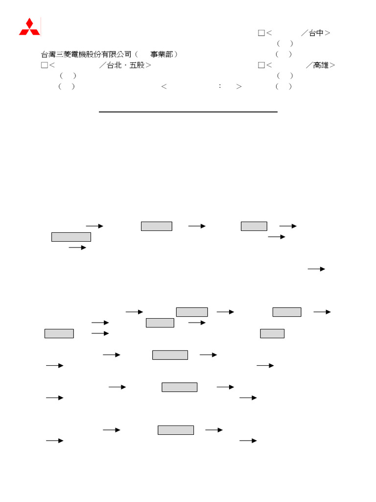 MELDAS Data Back of M60-M60S & HR Card Replacement - BACKUPS | PDF