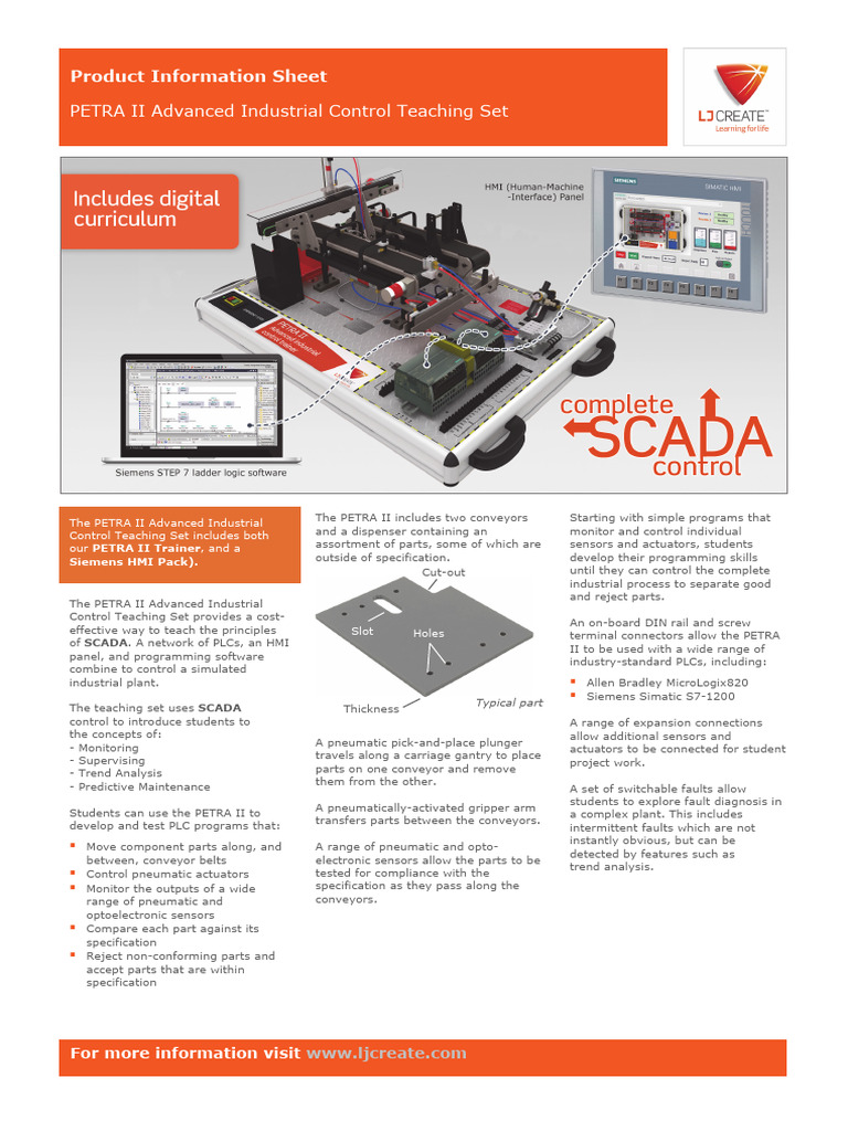 292-00-PETRA-II-Advanced-Industrial-Control-Teaching-Set | PDF