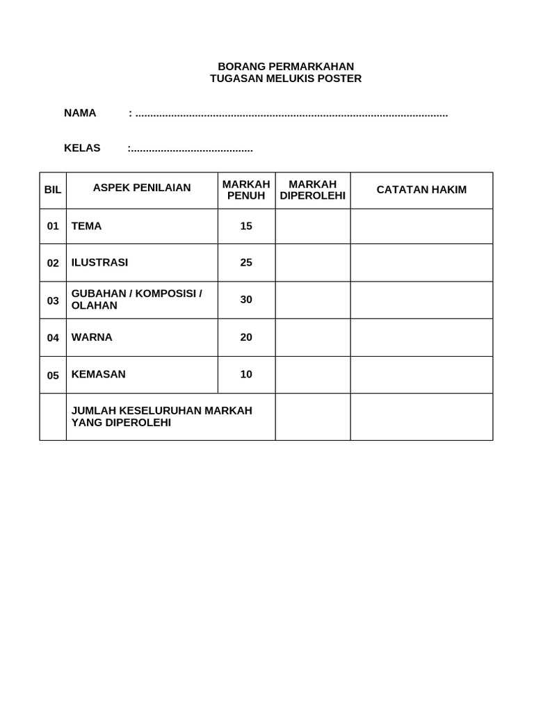 Borang Permarkahan Poster | PDF