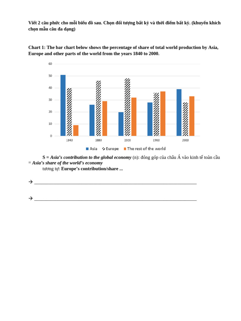 Lesson 1 Write Complex Sentence Structures Ex 1 | PDF