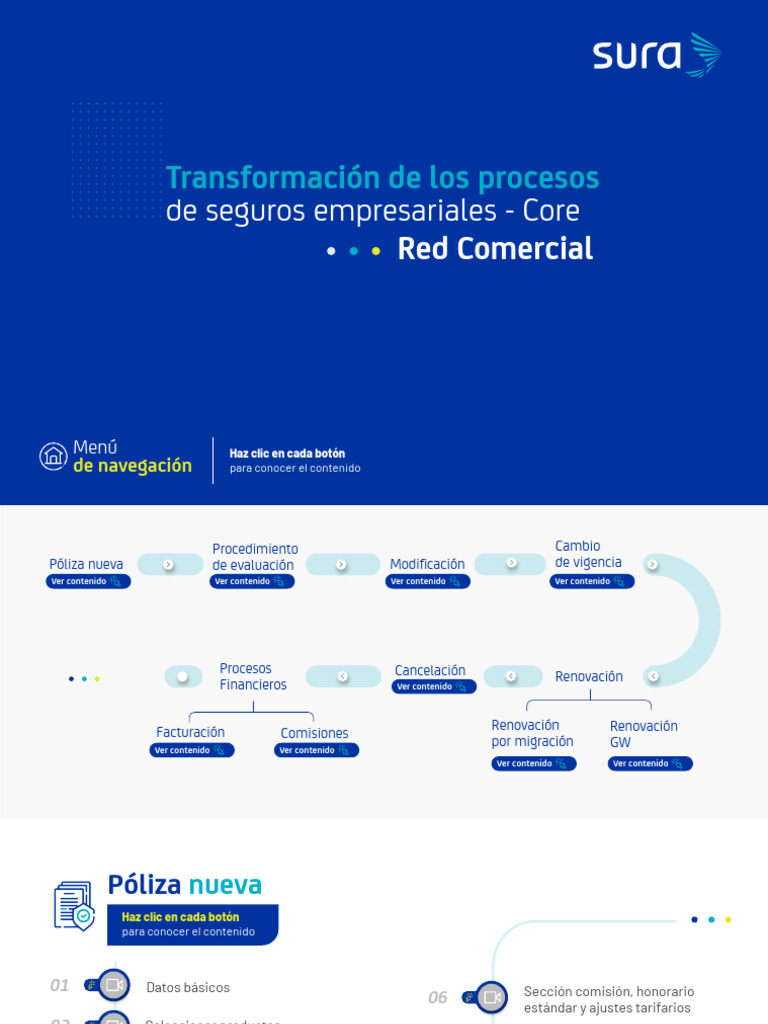 PDF Interactivo Act. Red Comercial | PDF