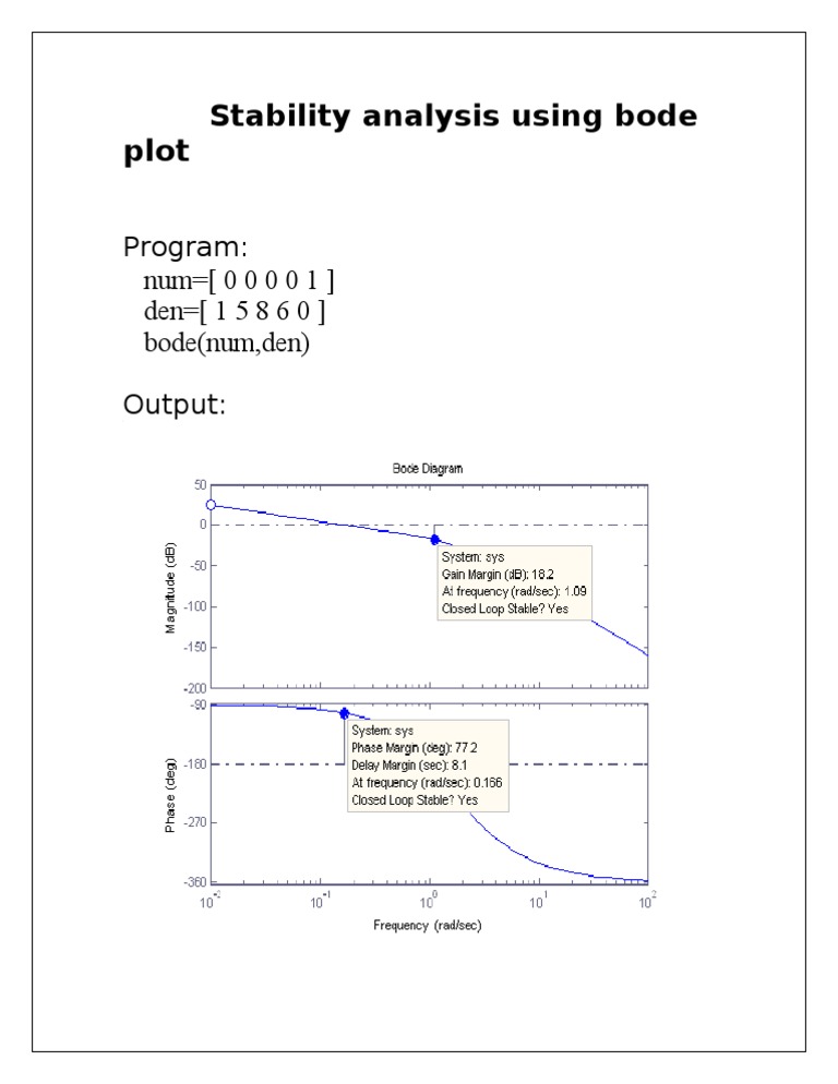 Stability Analysis Using Bode Plot: Program: Den (1 5 8 6 0) Bode (Num, Den) Output | PDF ...
